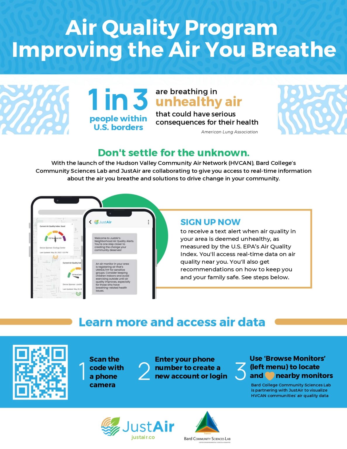 Hudson Valley Community Air Network (HVCAN) – Center for Environmental ...